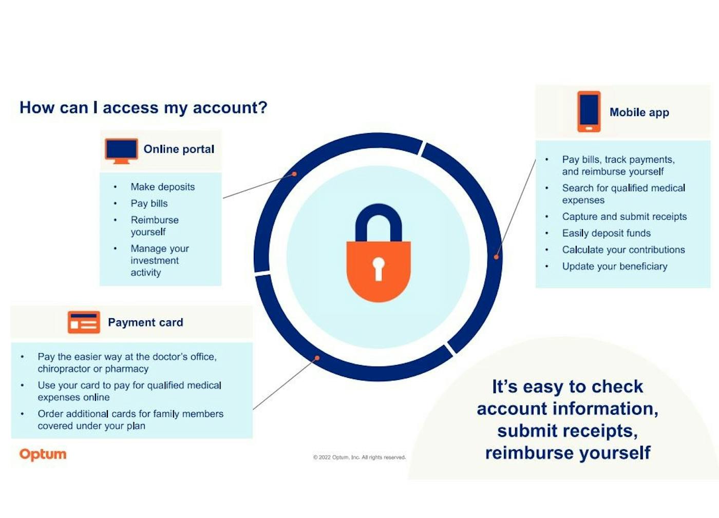 Health Savings Account (HSA) | Bethel University